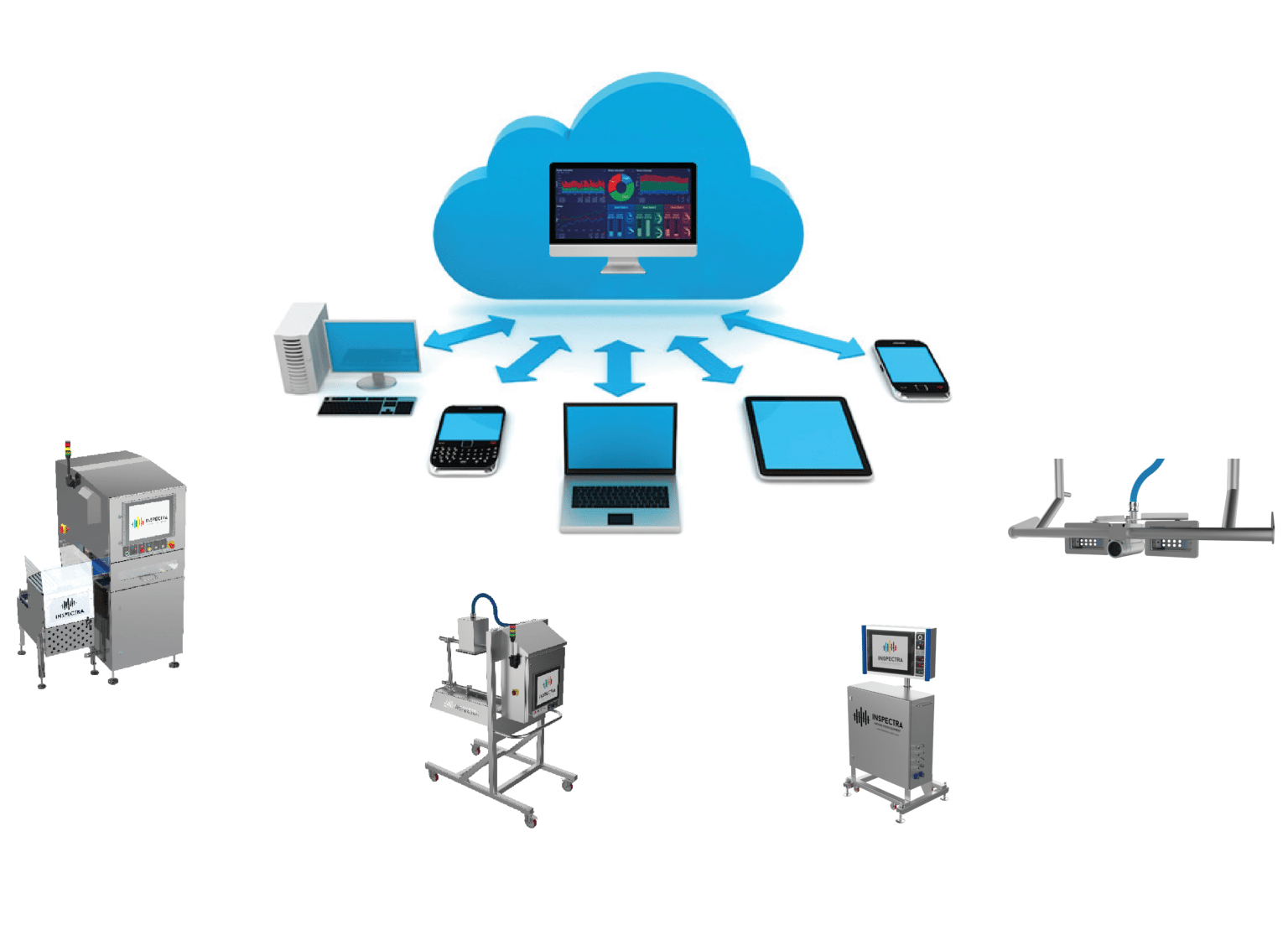 Soluciones de software – English – INSPECTRA